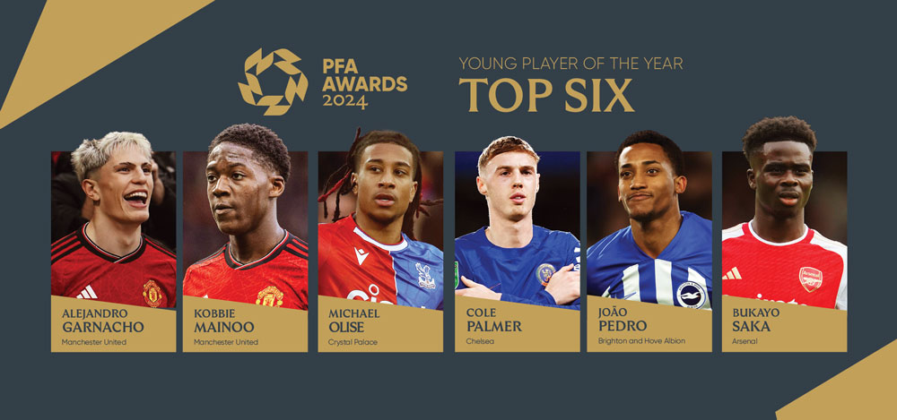 Top Six | Men's PFA Young Player of the Year