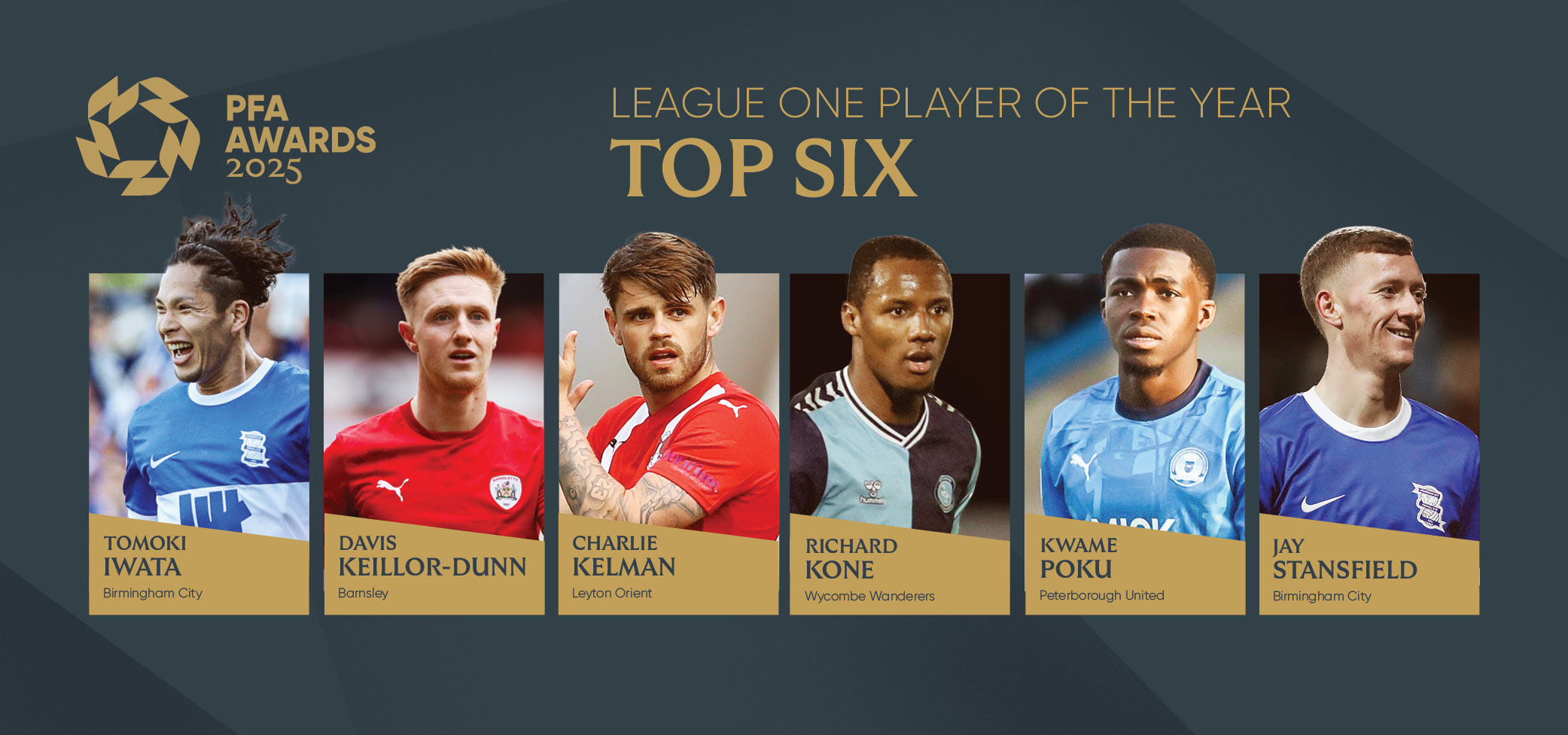 TOP SIX | PFA LEAGUE ONE PLAYERS’ PLAYER OF THE YEAR