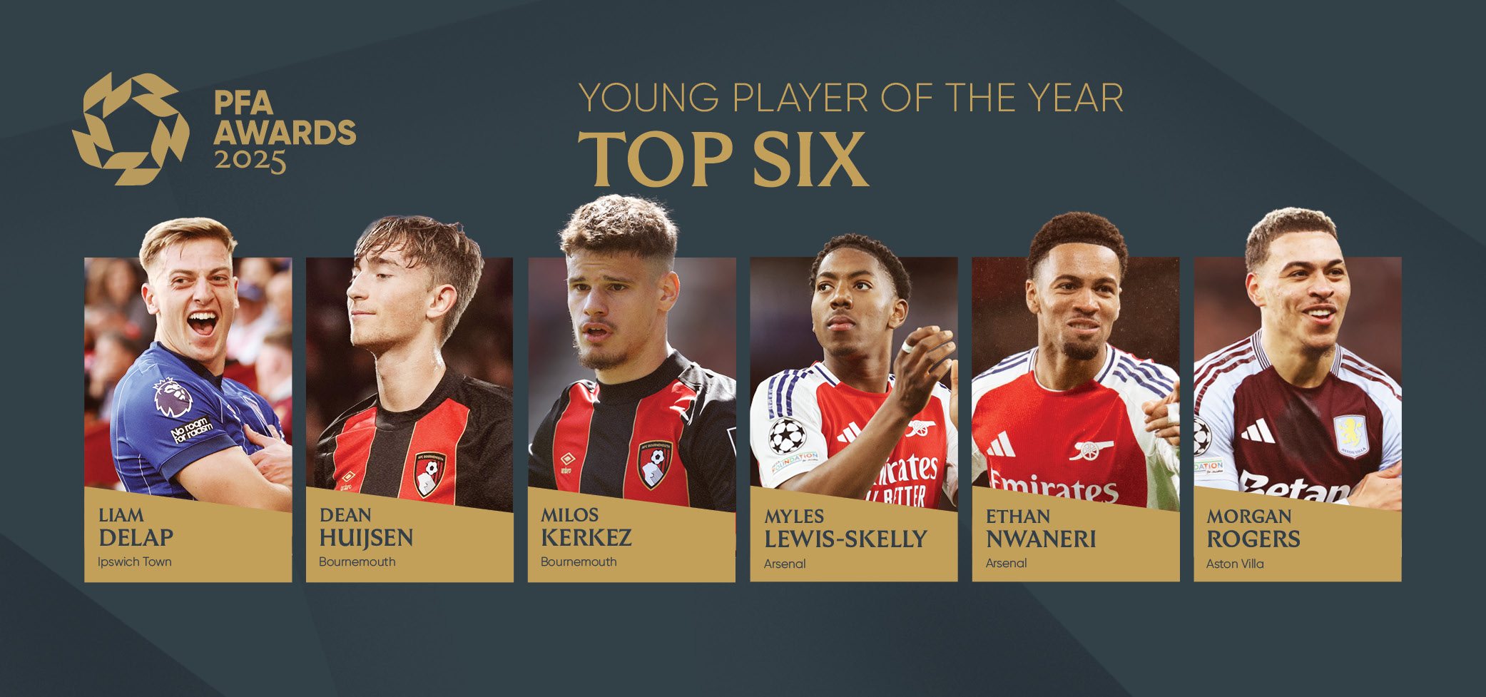 PFA Premier League Team of the Year